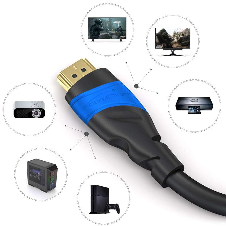 Lot de 2 Câbles HDMI KabelDirekt - 8K / 4K, 2x 2m – Dealabs.com