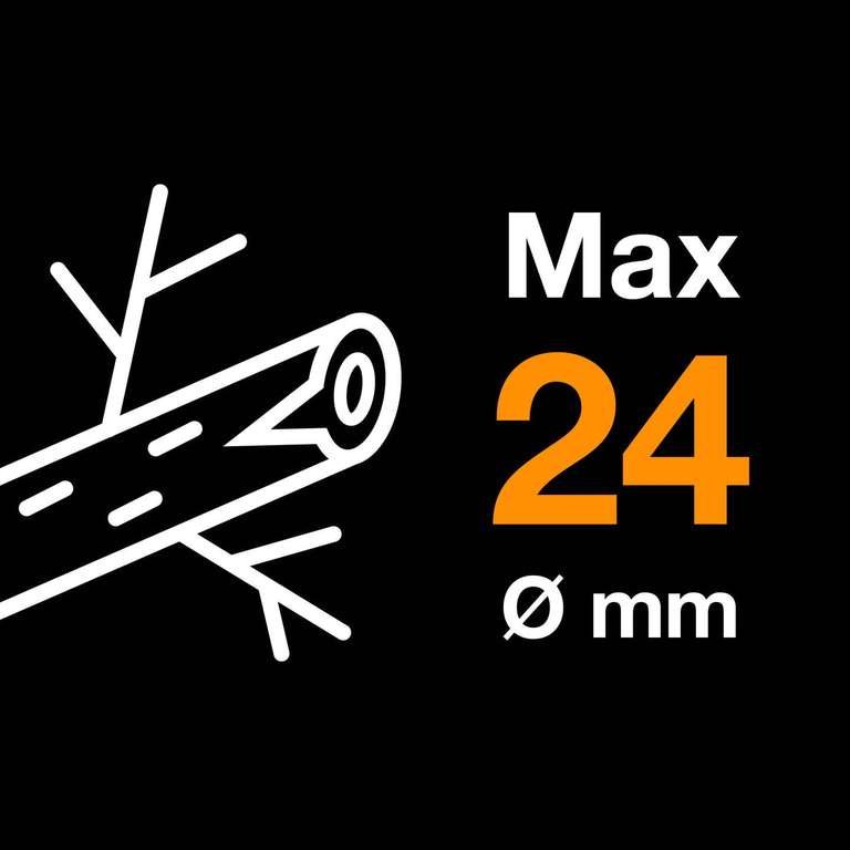 Sécateur à enclume Fiskars Plus Power Lever P741 - Ø 24 mm – Dealabs.com