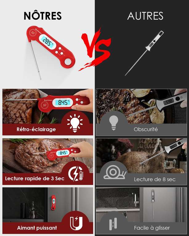 Thermomètre Cuisine Pliable Hoyiours - Précision en 2s à 5,99 € at ...
