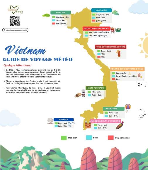 Vol Aller-Retour Paris (CDG) - Vietnam (SGN) 8-22 sept, bagage 23kg at ...