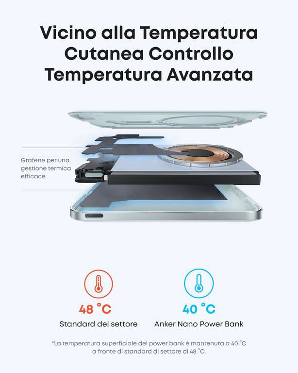 [Prime] Batterie Externe Magsafe certifiée Qi2 15W magnétique, 5000 mAh ...