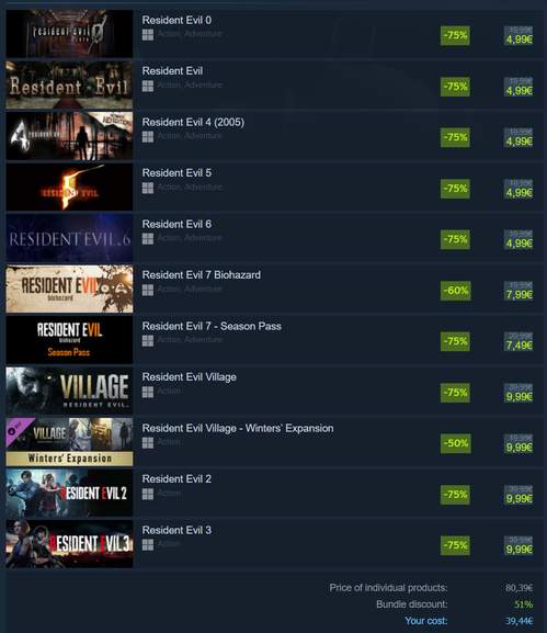 Resident Evil Reload Collection Extra sur PC à 39,44 € - Steam | Dealabs