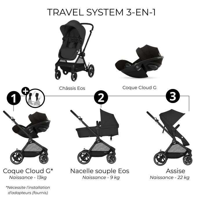 Poussette trio Cybex EOS Plus + Cloud G à 369,99 € - Confort et ...
