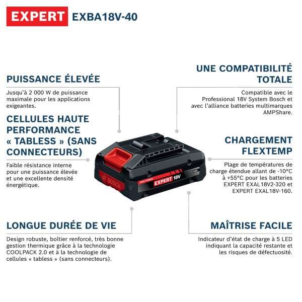 Batterie Bosch Expert 18V 4 Ah EXBA18V-40 — à partir de 80,10€ chez ...