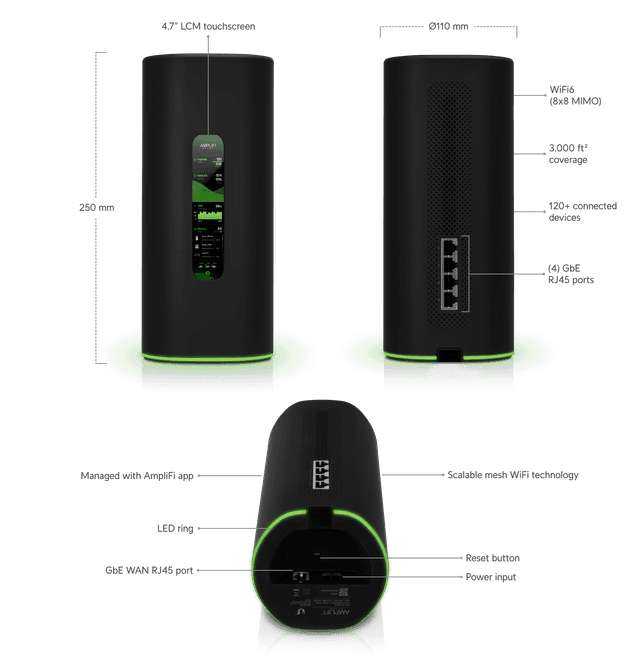 AmpliFi Alien Router – Wi-Fi 6 ultra rapide + maillage, à 118,80€ chez ...