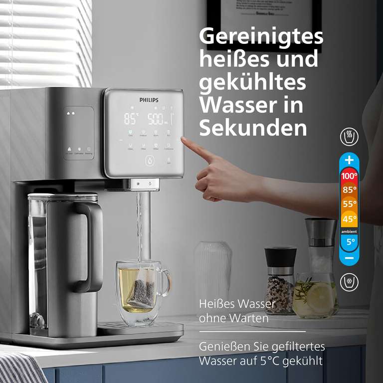 [Prime DE] Philips Water Reverse Osmosis Water Station – Dealabs.com