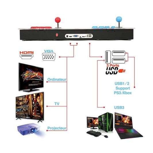 Stick arcade AMS Arcade Pad à 89,93€ chez Electro Dépôt | Dealabs