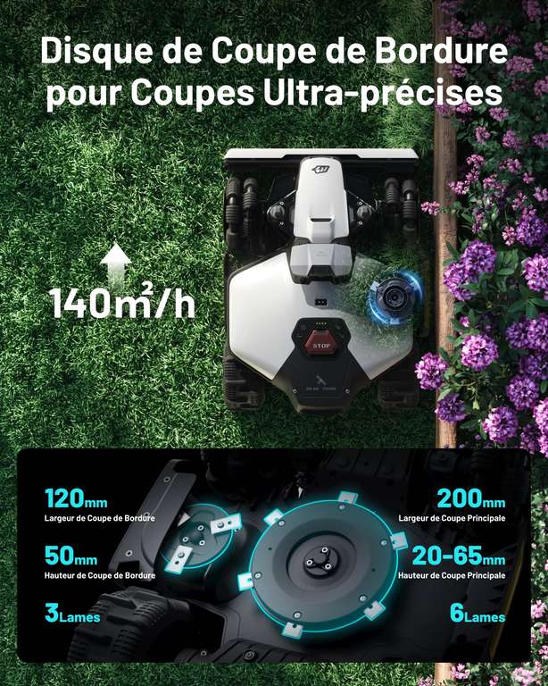Robot Tondeuse LUBA mini 2 AWD 1000 – IA NetRTK, bordures pro at Amazon