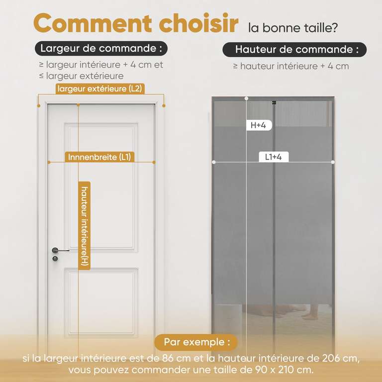 Moustiquaire Magnétique 100x220 cm Sekey – Protection & Ouverture ...