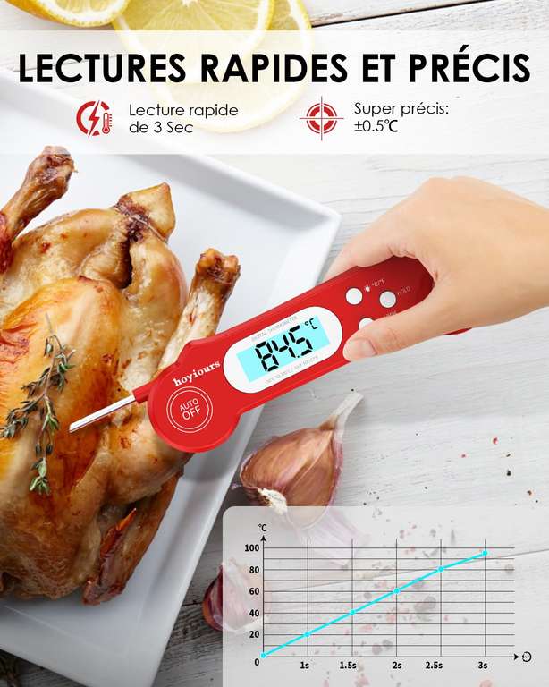 Thermomètre Cuisine Pliable Hoyiours - Précision en 2s à 5,99 € at ...