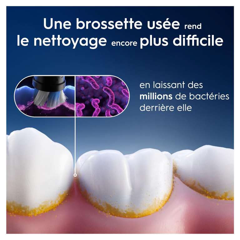 4 Brossettes de Rechange Oral-B Gentle Care - Recharges iO, 4000 Brins ...
