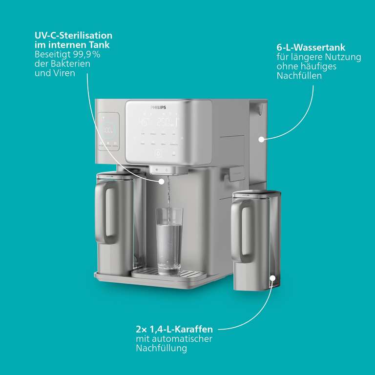 [Prime DE] Philips Water Reverse Osmosis Water Station – Dealabs.com
